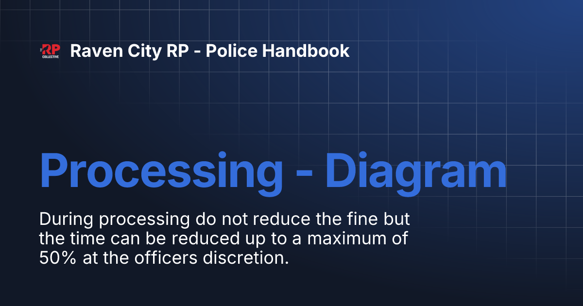Processing - Diagram | Raven City RP - Police Handbook